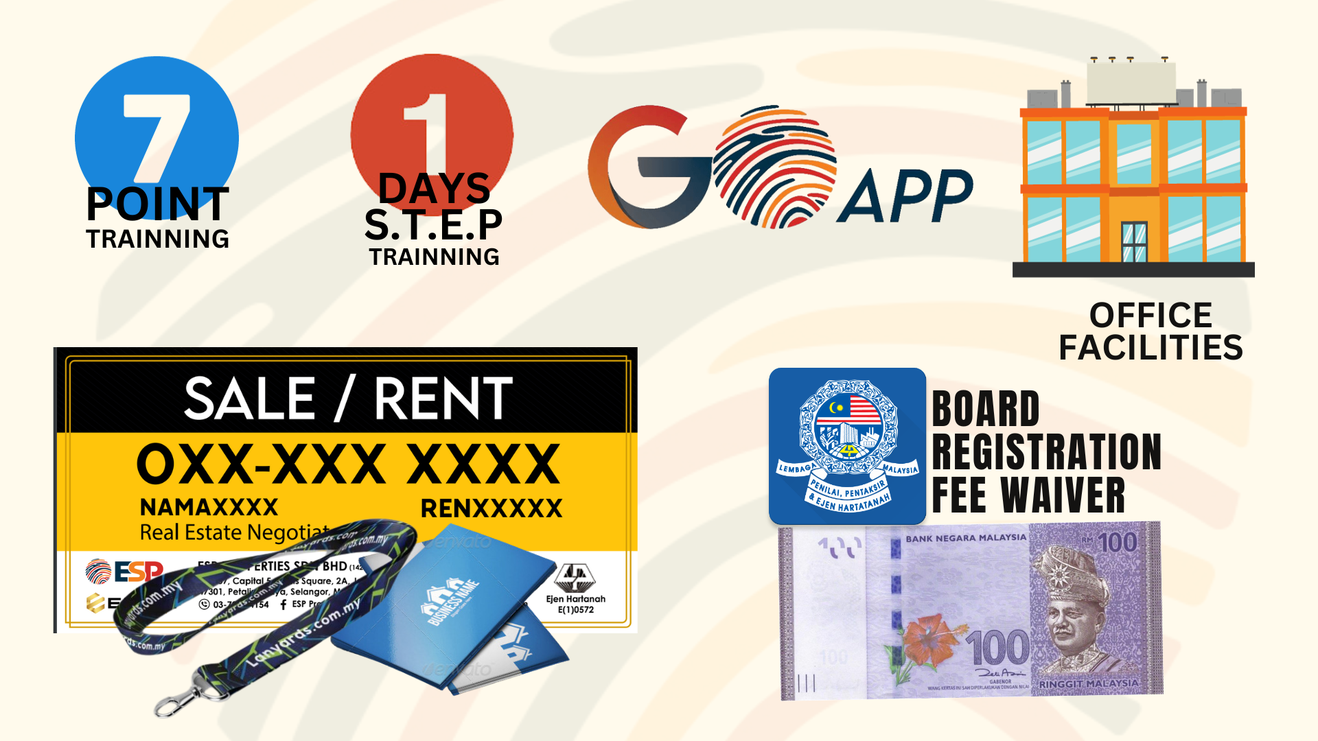 REGISTRATION BOOKING ESP PROPERTY AGENT