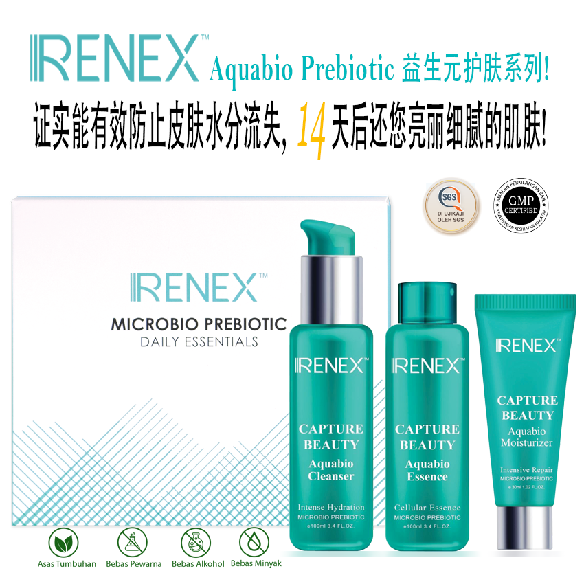 RENEX Aquabio Prebiotic-Skincare Set
