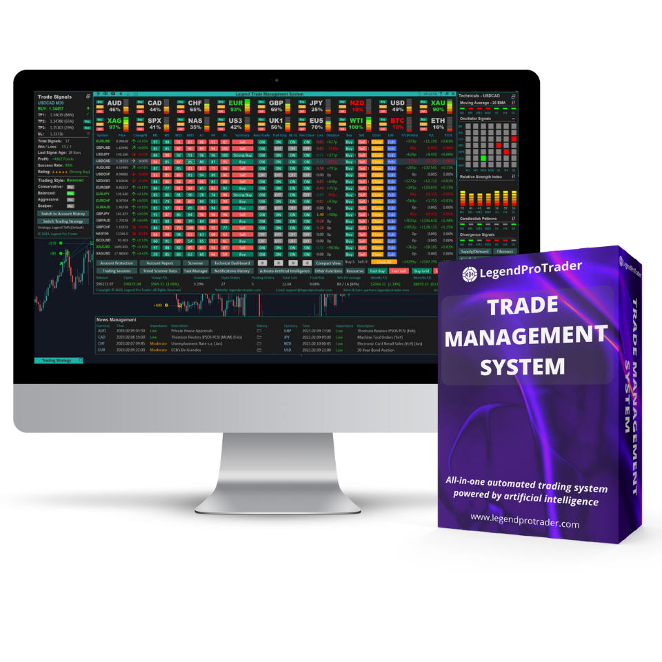 Legend Trade Management System - 1 Month