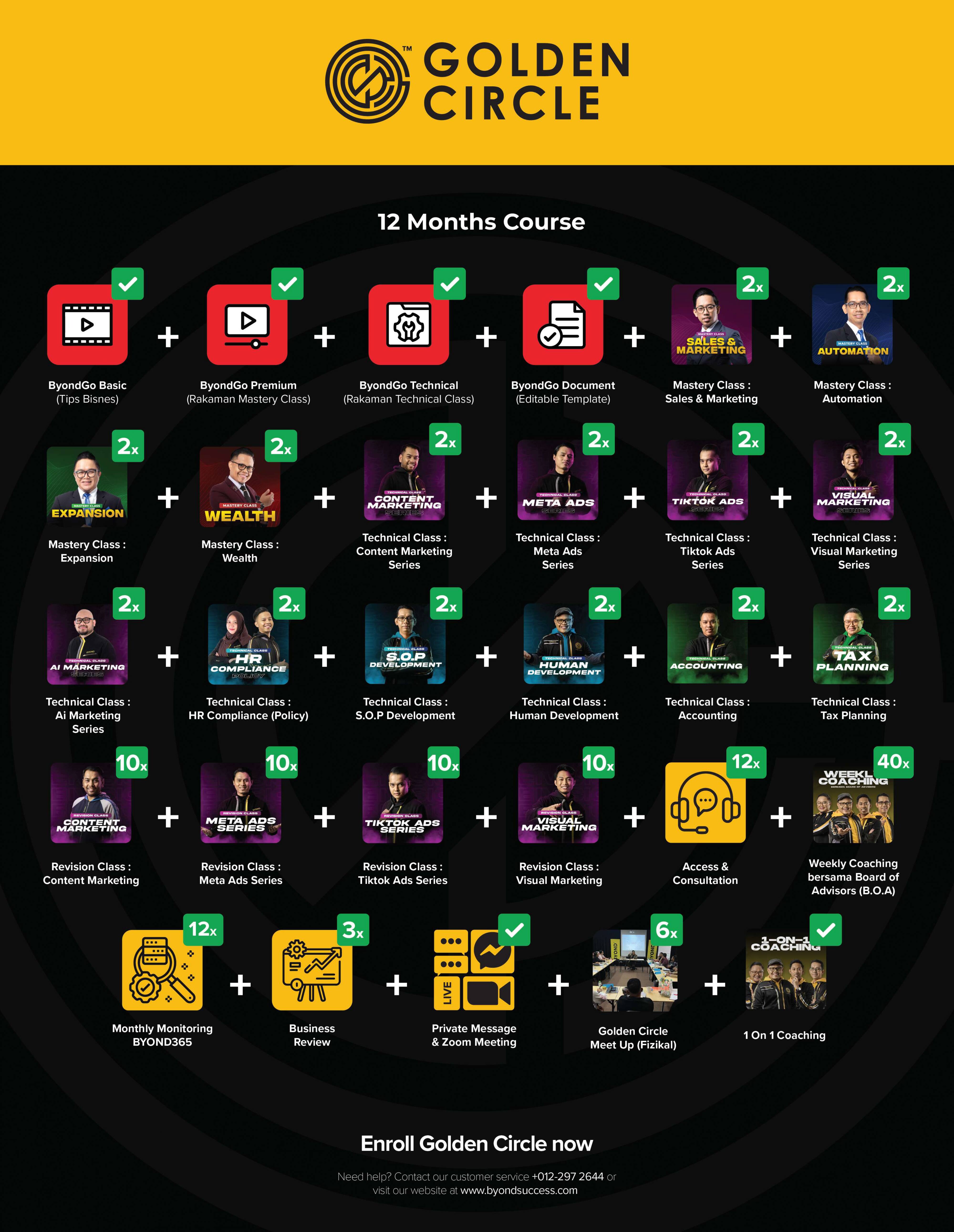 DEPOSIT GOLDEN CIRCLE 2026